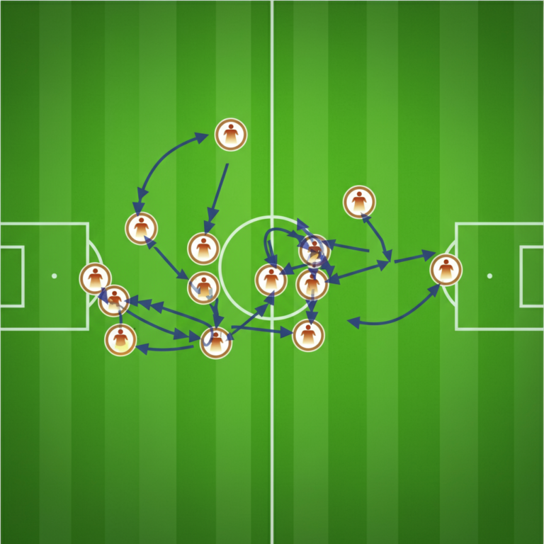 How to Play Football: Step-by-Step Guide for Beginners - Gallant Play